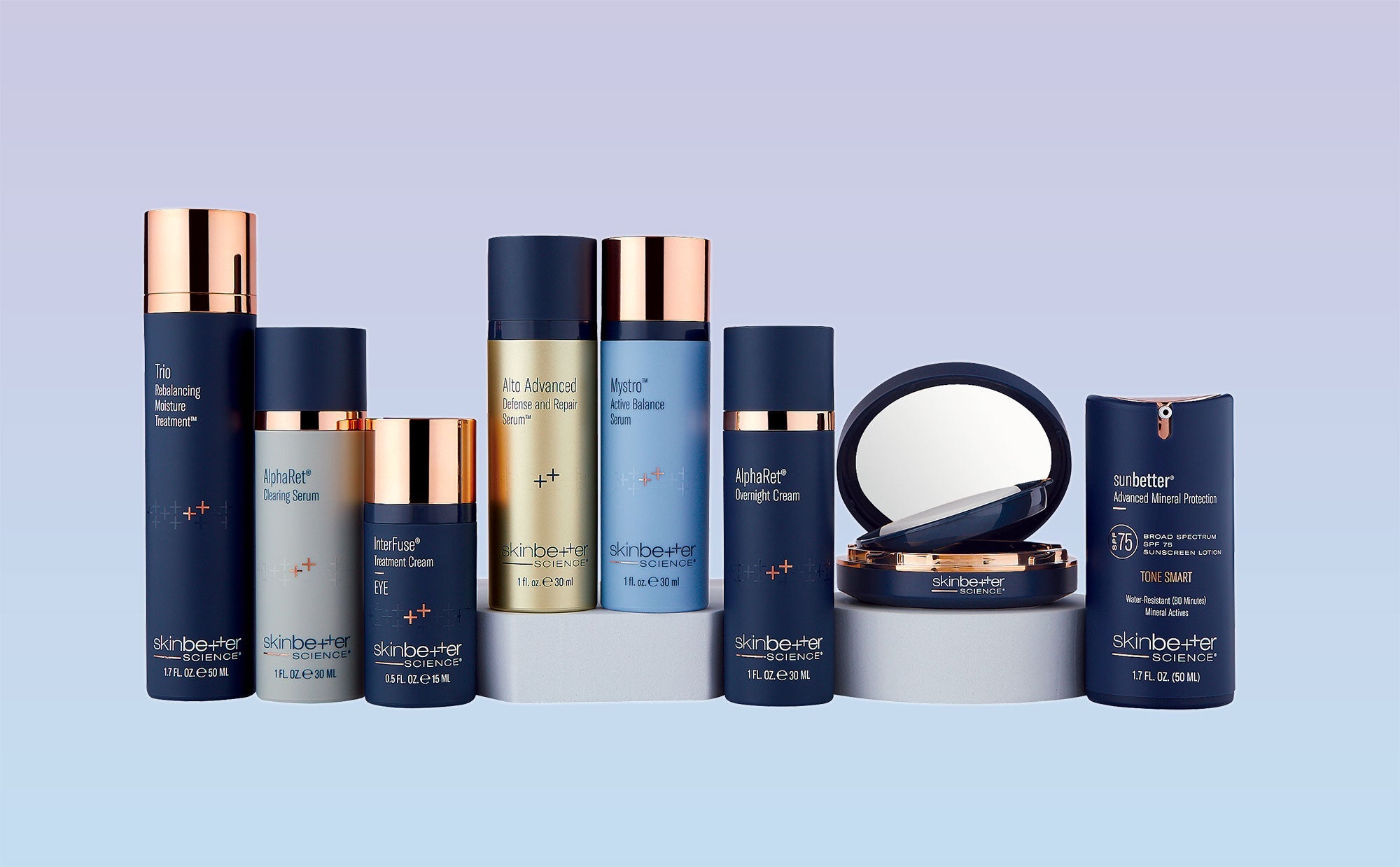 Products – SkinLab USA